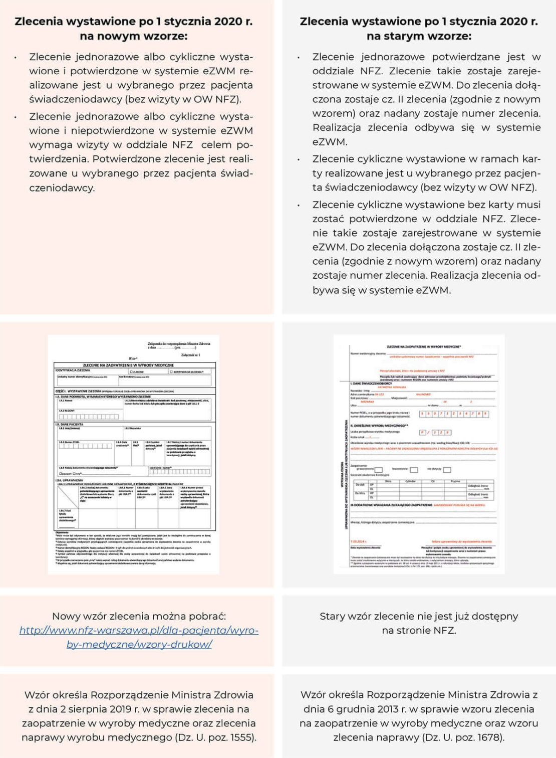 Zlecenia na zaopatrzenie w wyroby medyczne - Głos Fizjoterapeuty