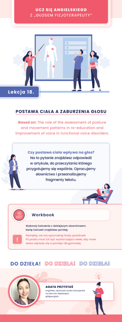 Lekcja 18. Postawa ciała a zaburzenia głosu - Głos Fizjoterapeuty